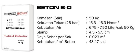 Beton Instan – JAVA MULTI SOLUSI