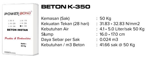 Beton Instan – JAVA MULTI SOLUSI